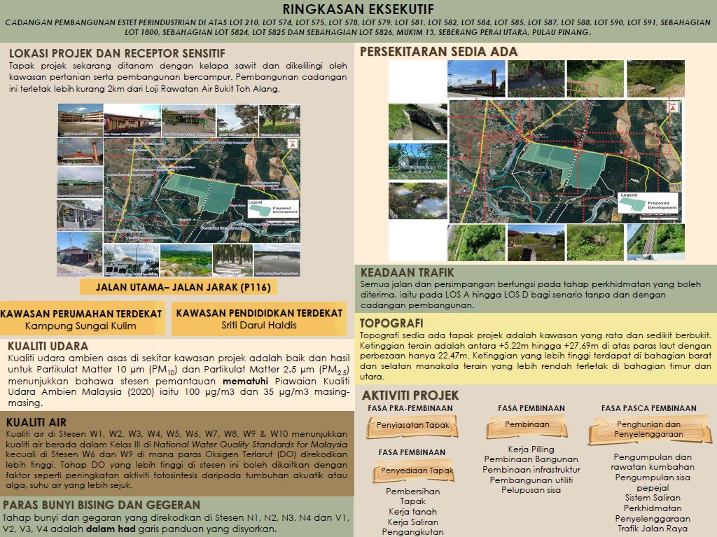 PERPUSTAKAAN ENVIRO DIGITAL@JAS